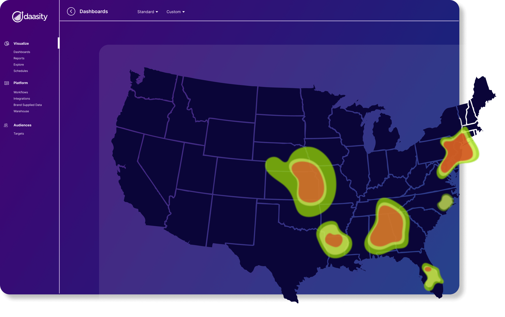 Daasity | Retail Analytics